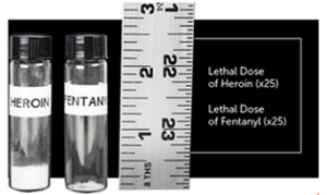 Protecting Emergency Responders from Fentanyl Exposure